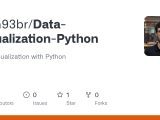 Github Eron93br Data Visualization Python Data Visualization With Python