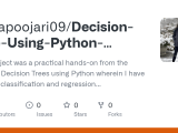 Github Divyapoojari09 Decision Tree Using Python Movie Rating Project