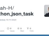 Github Farah H Python Json Task Sparta Global 10 11 2020