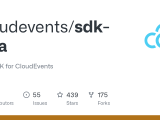Github Cloudevents Sdk Java Java Sdk For Cloudevents