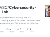 Github Jqcvsc Cybersecurity Sql Lab Hands On Project Demonstrating