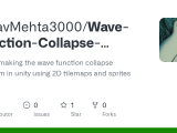 Github Arnavmehta3000 Wave Function Collapse Algorithm Unity2d Test