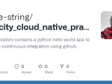 Github Code String Udacity Cloud Native Practice This Repository