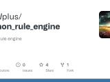 Github Jwwplus Python Rule Engine Python Rule Engine