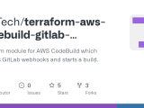 Github Bottech Terraform Aws Codebuild Gitlab Webhook Terraform