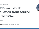 Matplotlib Installation From Source And Numpy Incompatibility Issue