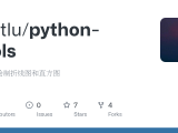 Github Rootlu Python Tools Python绘制折线图和直方图