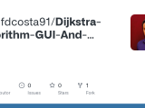 Github Adolfdcosta91 Dijkstra Algorithm Gui And Graph Plot