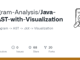 Github Program Analysis Java To Ast With Visualization Java Program