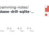 Github Programming Notes Database Drill Sqlite Shell Part 2 Challenge