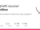 Github Spaghetti Source Algorithm C Implementation Of Algorithms