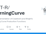 Github Afit R Learningcurve An Implementation Of Crawford S And