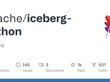 Github Apache Iceberg Python Apache Pyiceberg