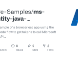 Github Azure Samples Ms Identity Java Devicecodeflow A Java Sample