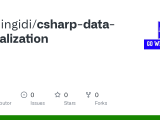Github Ngidingidi Csharp Data Visualization