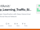 Github Sharifamit Deep Learning Traffic Sign Classification Traffic