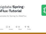 Spring Webflux Tutorial Backpressure Java At Master Jstobigdata