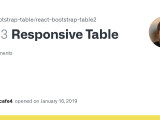 Responsive Table Issue 763 React Bootstrap Table React Bootstrap