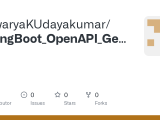 Github Aiswaryakudayakumar Springboot Openapi Generator