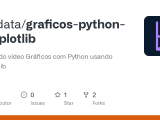 Github Letsdata Graficos Python Matplotlib Código Do Vídeo Gráficos