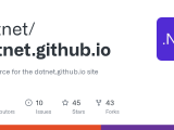 Packages Dotnet Dotnet Github Io Github