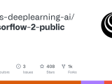 Tensorflow 2 Public C1 Browser Based Tf Js W3 Assignment C1 W3