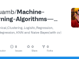 Github Sanuamb Machine Learning Algorithms From Scratch Part2