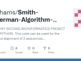 Github Aaishams Smith Waterman Algorithm Sequence Alignment Using