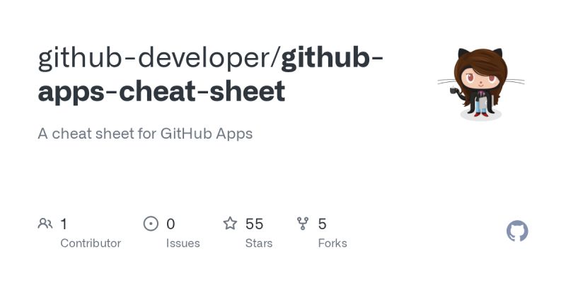 Github Github Developer Github Apps Cheat Sheet A Cheat Sheet For - Perfect Geometric Wallpaper - 8K