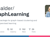 Github Jwcalder Graphlearning Python Package For Graph Based