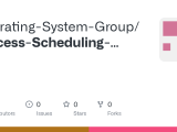 Github Operating System Group Process Scheduling Simulation