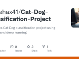 Github Codehax41 Cat Dog Classification Project Classifies Cat Dog