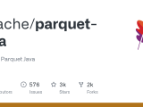 Parquet Java Parquet Hadoop Readme Md At Master Apache Parquet Java