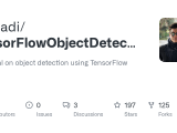 Github Sglvladi Tensorflowobjectdetectiontutorial A Tutorial On