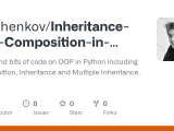 Github Lepchenkov Inheritance And Composition In Python Notes And