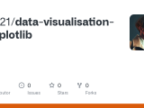 Github Mo 21 Data Visualisation Matplotlib
