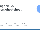 Github Codingpen Io Python Cheatsheet