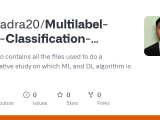 Github Sbhadra20 Multilabel Text Classification Using Deep Learning