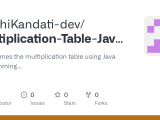Multiplication Table Java Hackerrank Multiplication Java At Main