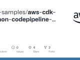 Github Aws Samples Aws Cdk Python Codepipeline Codeartifact Sample