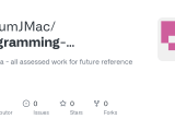 Github Callumjmac Programming Foundations With Javascript Html And