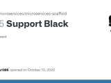 Support Black Issue 215 Python Microservices Microservices