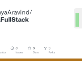 Github Remyaaravind Javafullstack Java