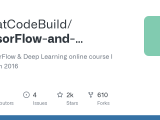 Github Creatcodebuild Tensorflow And Deeplearning Tutorial A