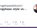Github Codingphasedotcom Codingphase Style Vs Code