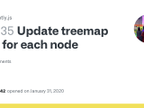 Update Treemap Text For Each Node Issue 4535 Plotly Plotly Js Github