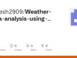 Github Rajnesh2909 Weather Data Analysis Using Python