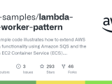 Github Aws Samples Lambda Ecs Worker Pattern This Example Code