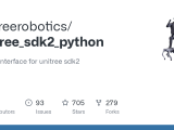 Unitree Sdk2 Python Unitree Sdk2py Rpc Server Base Py At Master