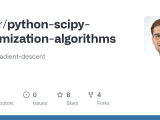 Github Lfuhr Python Scipy Optimization Algorithms Sqp Gradient Descent